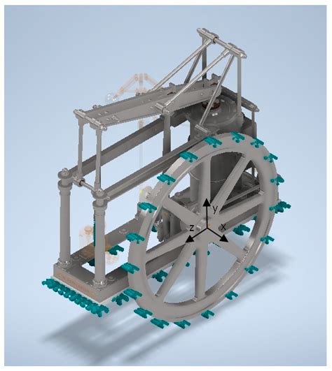Analysis Of The Design Of The Single Cylinder Steam Engine Of The