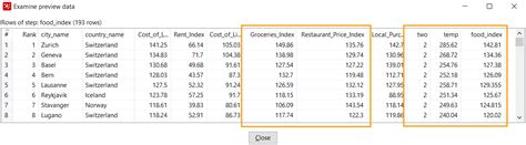 Transforming Data In Different Ways In Pentaho Liferay Ui