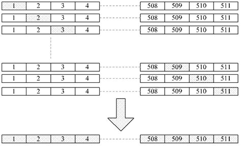 Ultra Wideband Pseudorandom Digital Signal Processing Method And