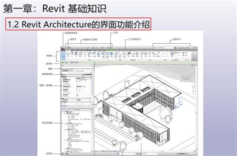 Revit从入门到精通pdf（revit入门到精通教材） 搞机pro网