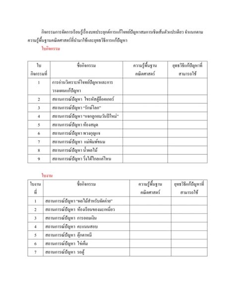 Creative Problem Solving Behavior Criteria And Assessment Form Pdf