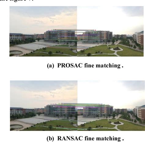 Figure 1 From Spherical Image Stitching Based On Orb And Prosac