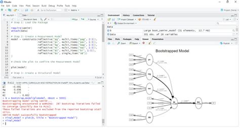 Do Quantitative Data Analysis In R Mplus Smartpls Stata And Spss By Muhammadmohs303 Fiverr