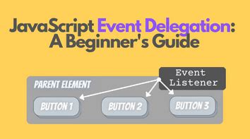 JavaScript Event Delegation A Beginner S Guide