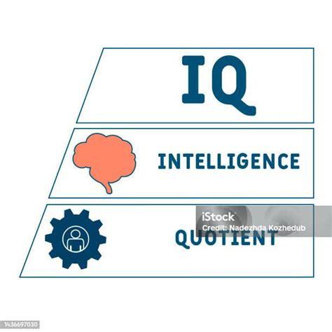 Iq Intelligence Quotient Acronym Stock Illustration Download Image