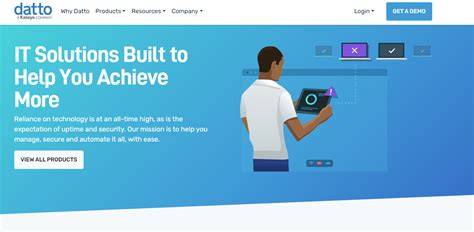 Top 9 Active Directory Monitoring Tools For 2025