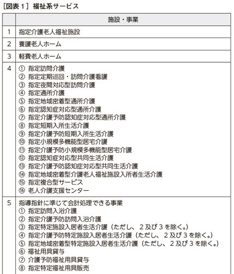 介護サービス事業の区分経理 介護事業のここが知りたい 運営と経理の実務パート2経理編 ZEIKEN PRESS