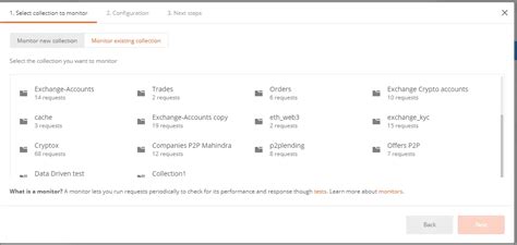 Monitor Collections In Postman