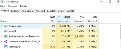 c 3d app suddenly uses too much memory and crashes how to find the