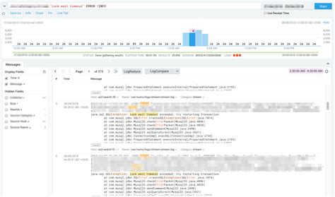 Understanding Transactions With Mysql And Slick Systemic Issues And Me
