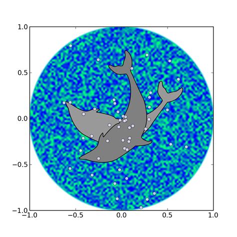 Pylab Examples Example Code Dolphin Py Matplotlib Documentation