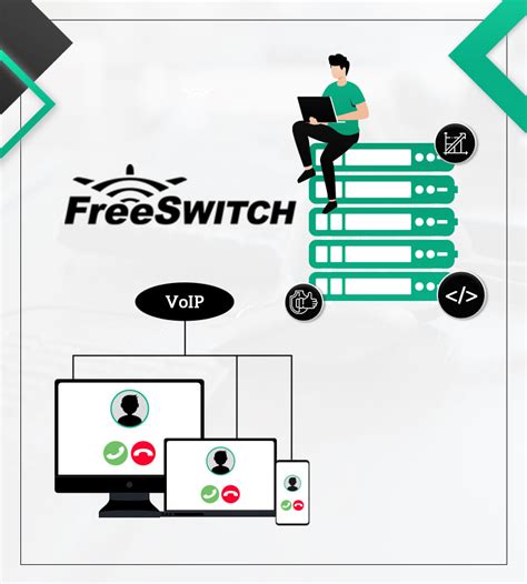 5 Facts Of Freeswitch The Preferred Platform For Voip Solutions