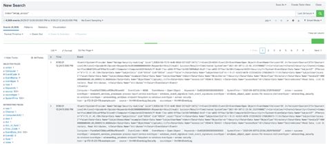 Auditing User And Administrative Actions In Amazon Fsx For Netapp Ontap