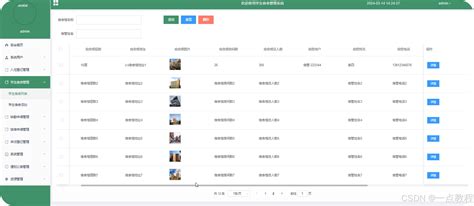 【计算机毕业设计】基于springboot的学生宿舍管理系统 基于springboot的学生寝室管理系统 csdn博客