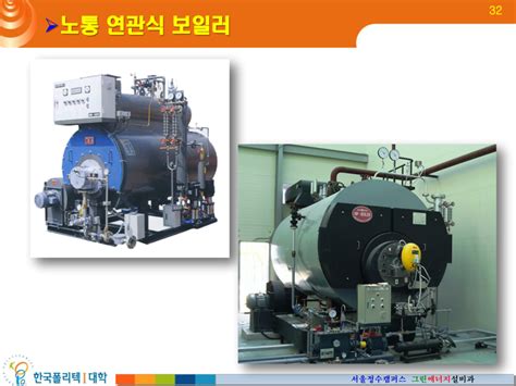 보일러 분류 Part 03 연관 보일러 노통 연관 보일러 스코치 보일러 입형 보일러 코크란 보일러 네이버 블로그