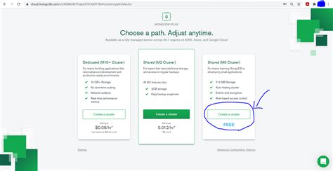 everything you need to know about mongodb as a beginner by rusira liyanage nerd for tech