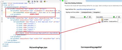 Technology Blog Adf Bookmark Taskflows