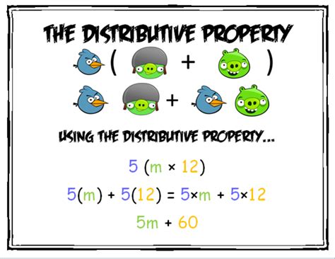 Sixth Grade Lesson Distributive Property BetterLesson