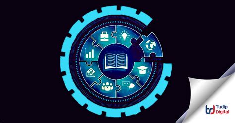 Revolutionizing Education How Adaptive Learning Algorithms Personalize