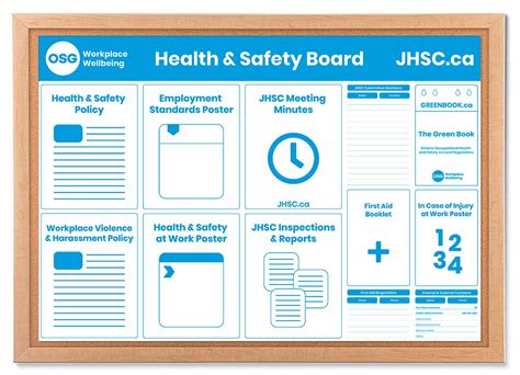 The Stunning Health And Safety Board Poster Template Osg Intended For Health And Safety Board