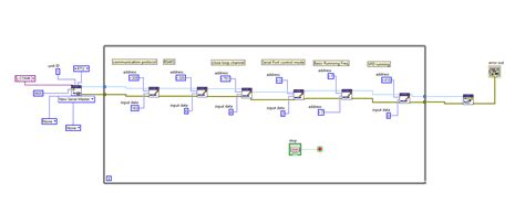 solved control of ac motor through vfd with modbus communication via