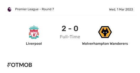 Liverpool Vs Wolverhampton Wanderers Live Score Predicted Lineups