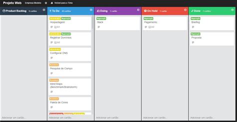 Scrum For Trello Freestyler Ws