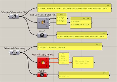 Bugs With Extended Geometry Parameter Especially Blocks Elefront