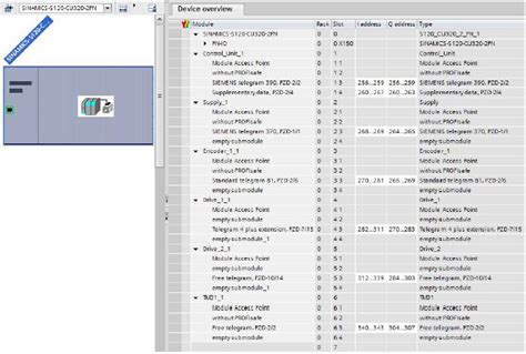 Come Generare I File Gsdml Specifici Per Le Configurazioni Sinamics