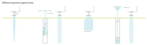 Modular Housing System 2011 Thesis Project Msc Behance