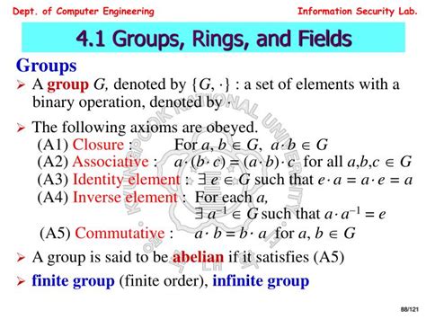 Ppt Part I Symmetric Ciphers Chapter 4 Finite Fields 41 Groups