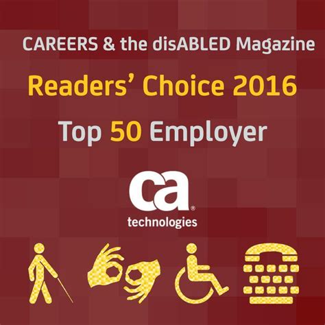 Ca Technologies On Linkedin Ca Technologies Is Honored To Be