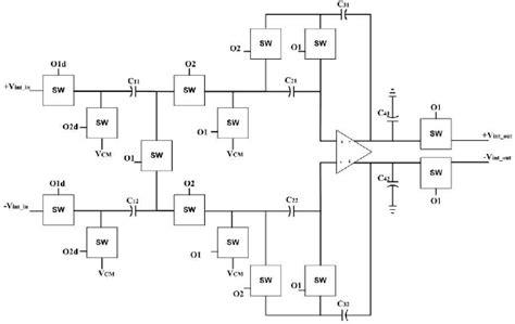 Figure 1 From Digital Cmos Temperature Sensor Implemented Using Switched Capacitor Circuits