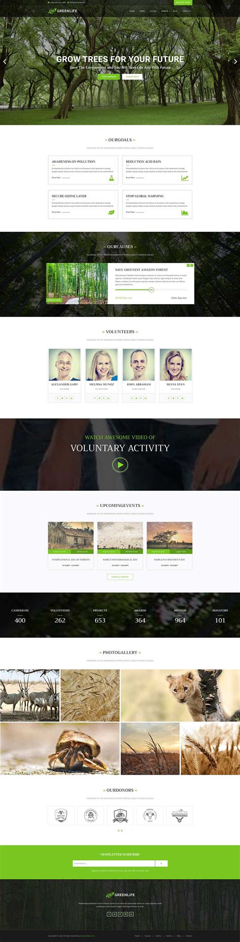 响应式环境保护环保企业网站绿色html5网页模板云部落资源网