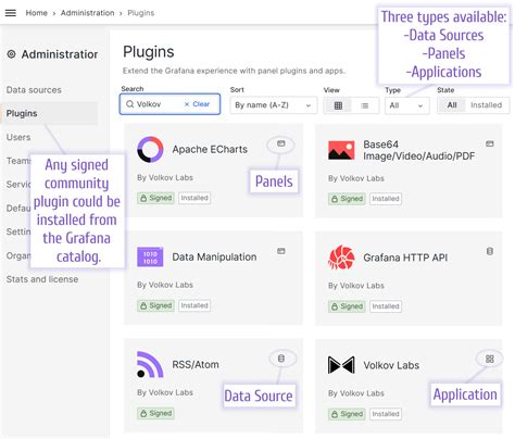 Plugins Overview Volkov Labs