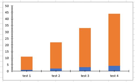 SpreadProcessing Series Telerik Document Processing