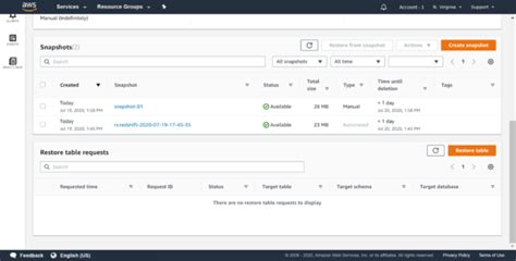 Share Aws Redshift Data Across Accounts