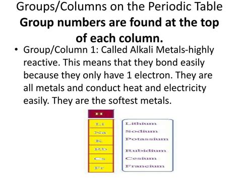 PPT Understanding The Periodic Table Of Elements Mendeleev S Genius Unveiled PowerPoint