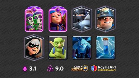 Mk Bandit Bandit Firecracker Goblins Mega Knight Miner Minions Wall Breakers Zap Deck