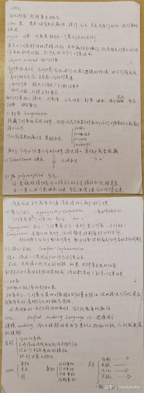 软件分析设计与建模（uml） 知乎