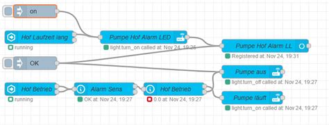 Node Red Time Alarms Node Red Home Assistant Community