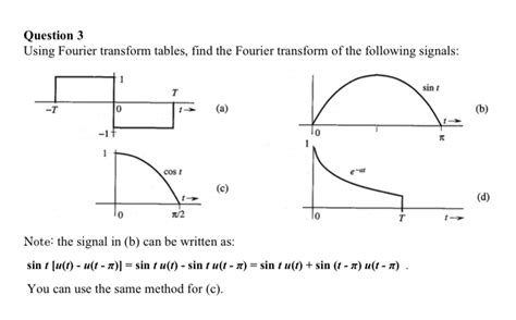 question 3using fourier transform tables find the