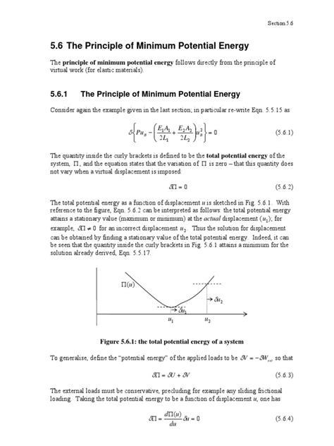 Principle Of Minimum Potential Energy Finite Element Method Potential Energy