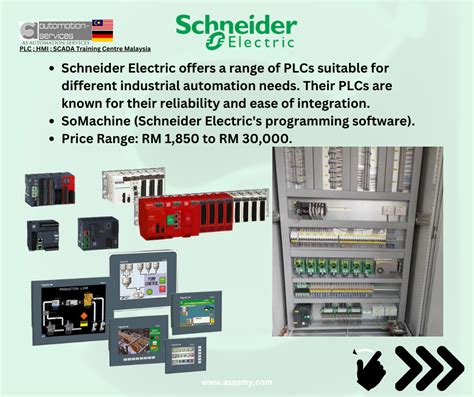 Unlocking Industrial Automation Plc Brands And Models Revealed Plc Training Centre Malaysia