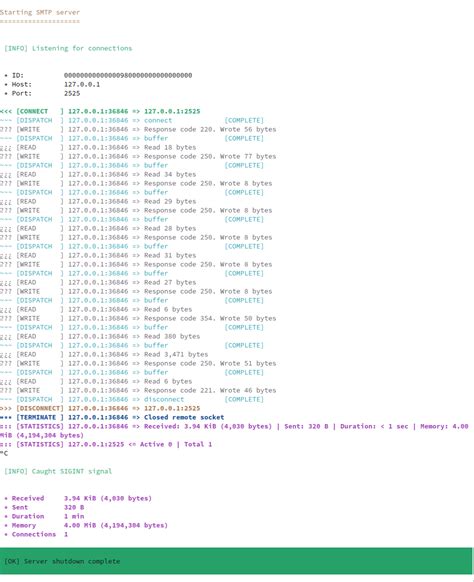 Github Camelotprojectsmtp Dev Server Fake Smtp Server For Local