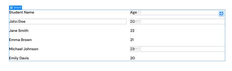 How To Create A Table Using CSS Grid An Absolute Beginners Guide DEV Community