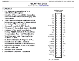 SN LVDS A Q SN LVDS A Q Typical Application Schematic Request Interface Forum