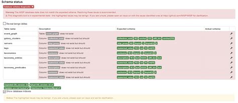Error Pdoexception Sqlstate 42s22 Column Not Found 1054 Unknown