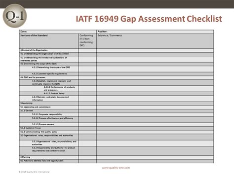 Lab Scope Iatf At Sherry Powers Blog