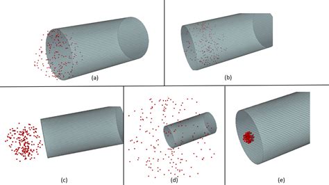 Creating And Editing Flow Lines — Vcollab Document Documentation